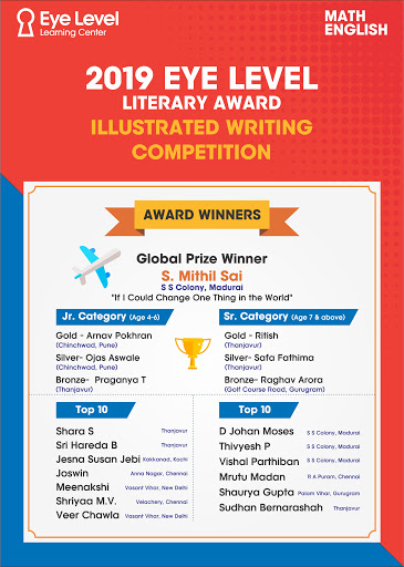 Announcing the 2019 Eye Level Literary A... | News | US