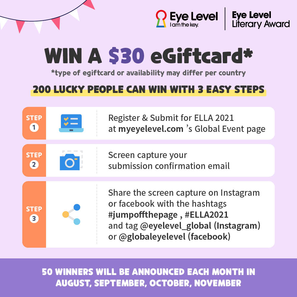 How to Register and Submit for Eye Level... | News | US