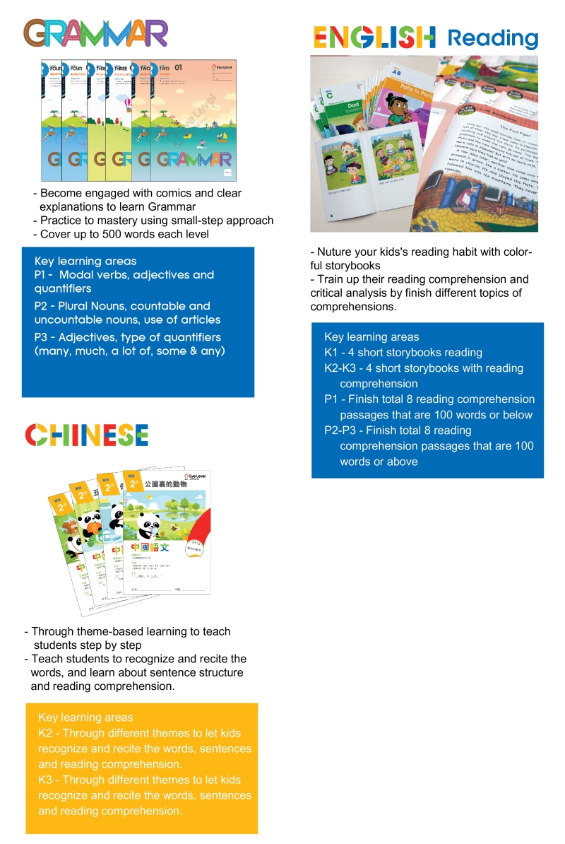 Eye Level Essential Daily Learning Pack | News | US